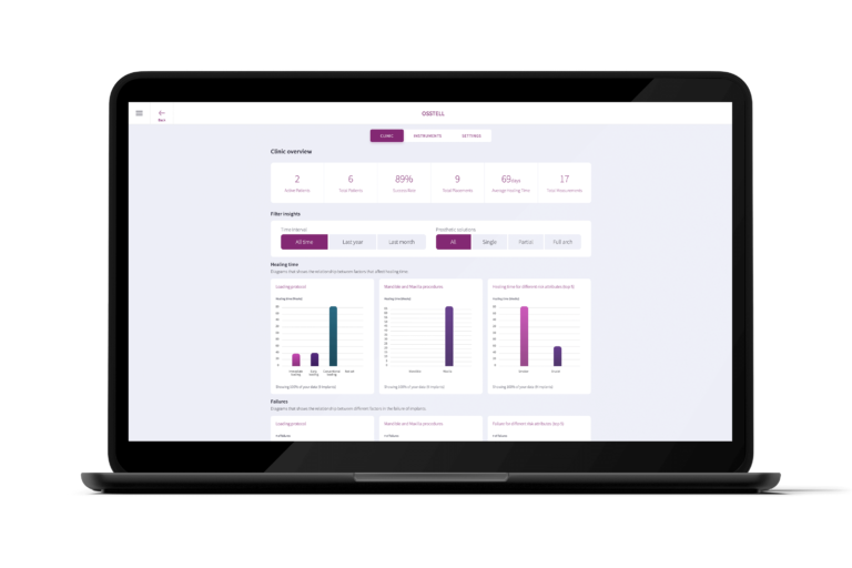 Osstell® - Implant Stability - Implant Stability